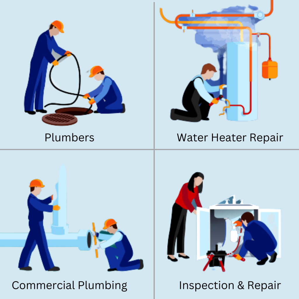 TraQSuite - Field Force Management Software