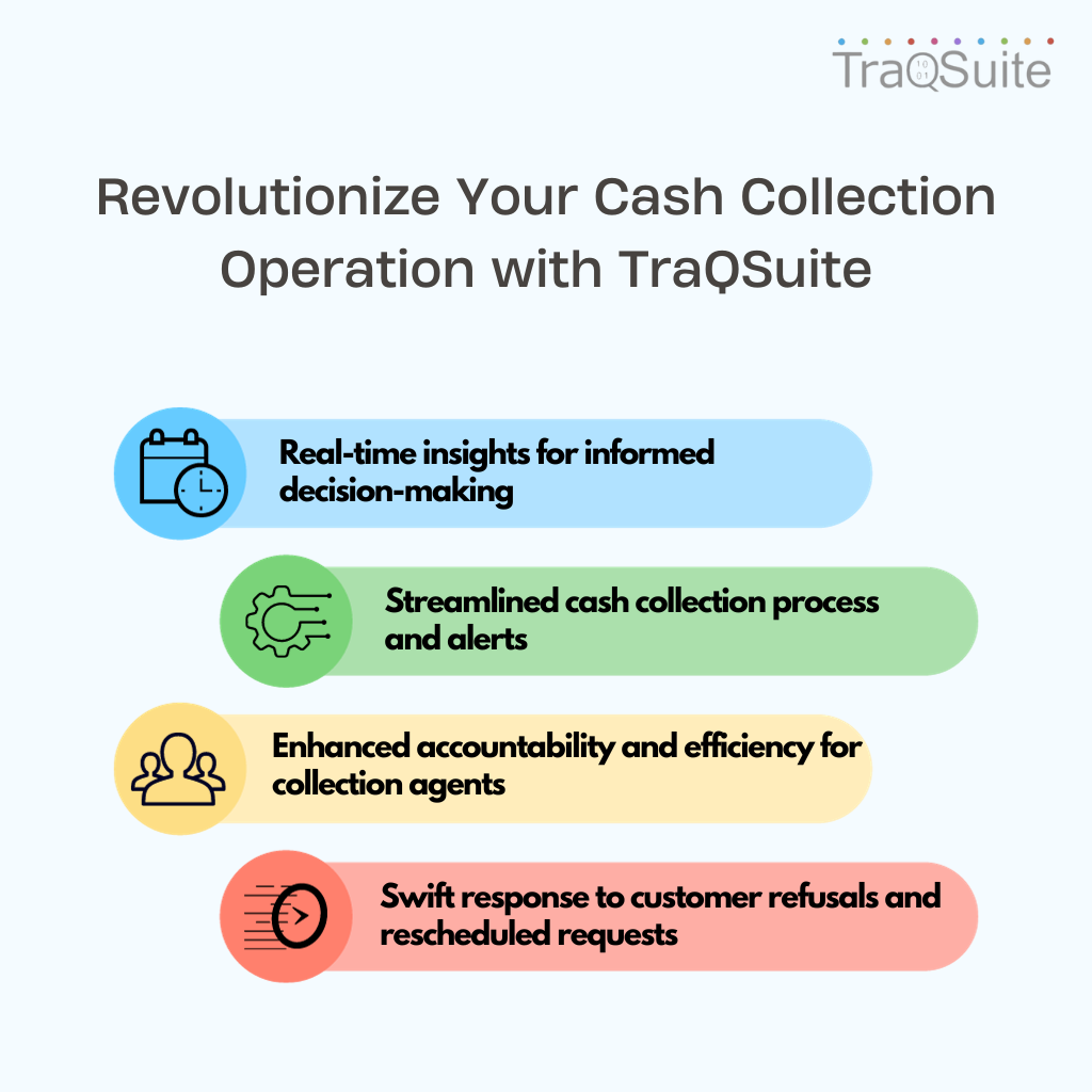 Optimize Your Financial Operations with TraQSuite's Cash Collection ...
